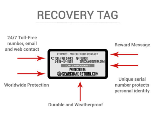 Search and Return – Purchase Lost and Found Tags